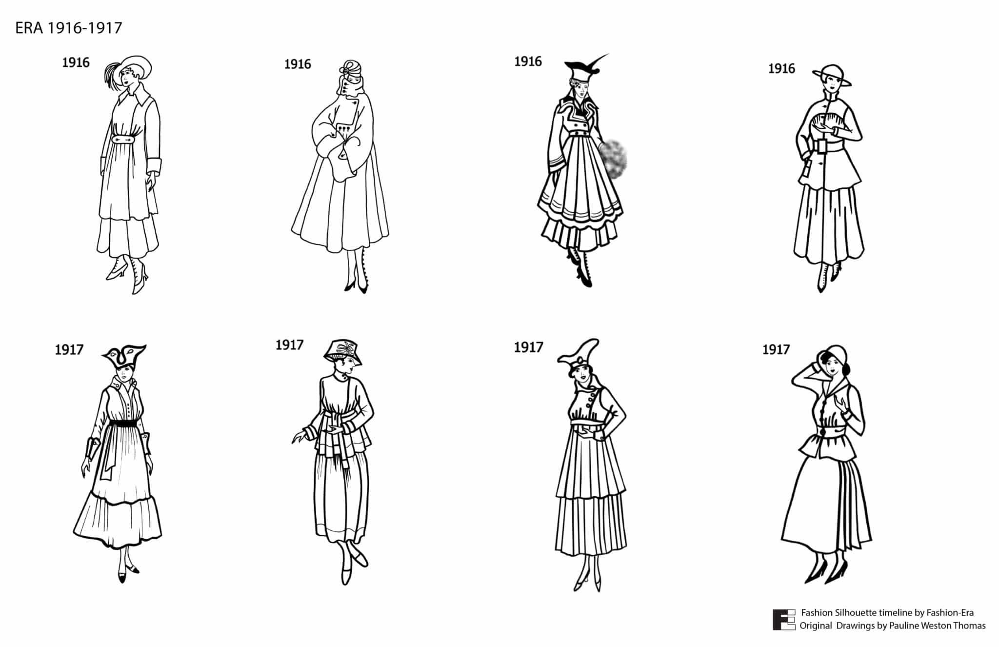 C20th Fashion History Silhouettes. Costume Drawings 1900-1950 Timeline